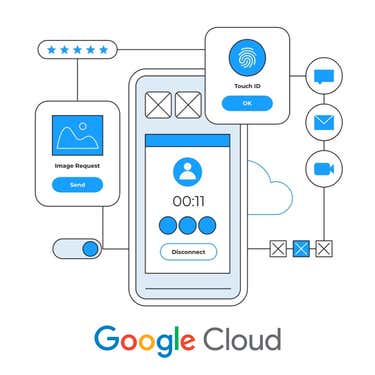 Reimagining Contact Center Solutions | Cloud Contact Center | UJET