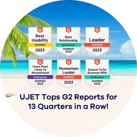 UJET Named Enterprise Leader in Contact Center Operations Software by G2