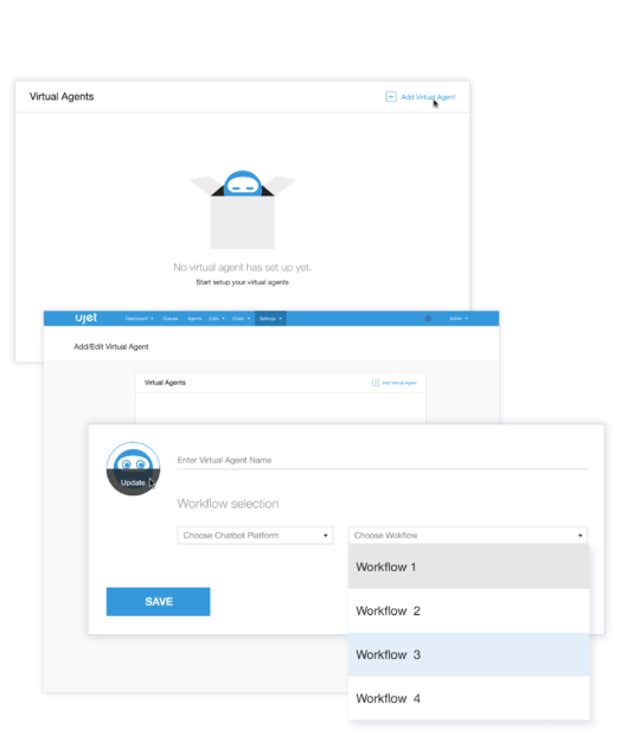 Intelligent Virtual Agent - UJET