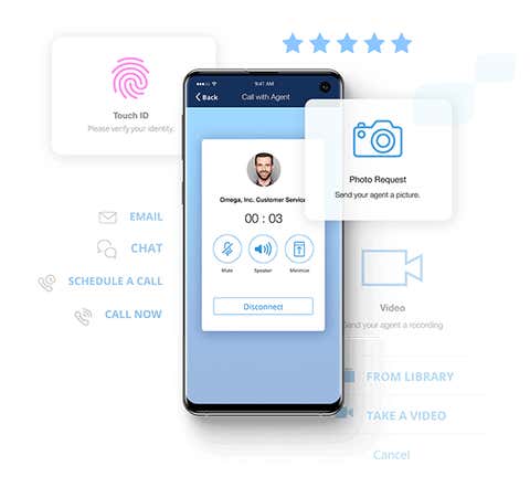 An Overview of our Contact Center Platform & Features - UJET