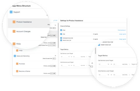 UJET Cloud Contact Center Platform | AI-Powered Features & Capabilities