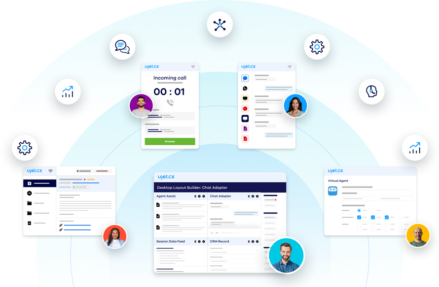 UJET | AI-Powered Cloud Contact Center Platform for Premium CX