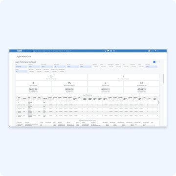 UJET Agent Desktop: Empower Agents, Elevate CX